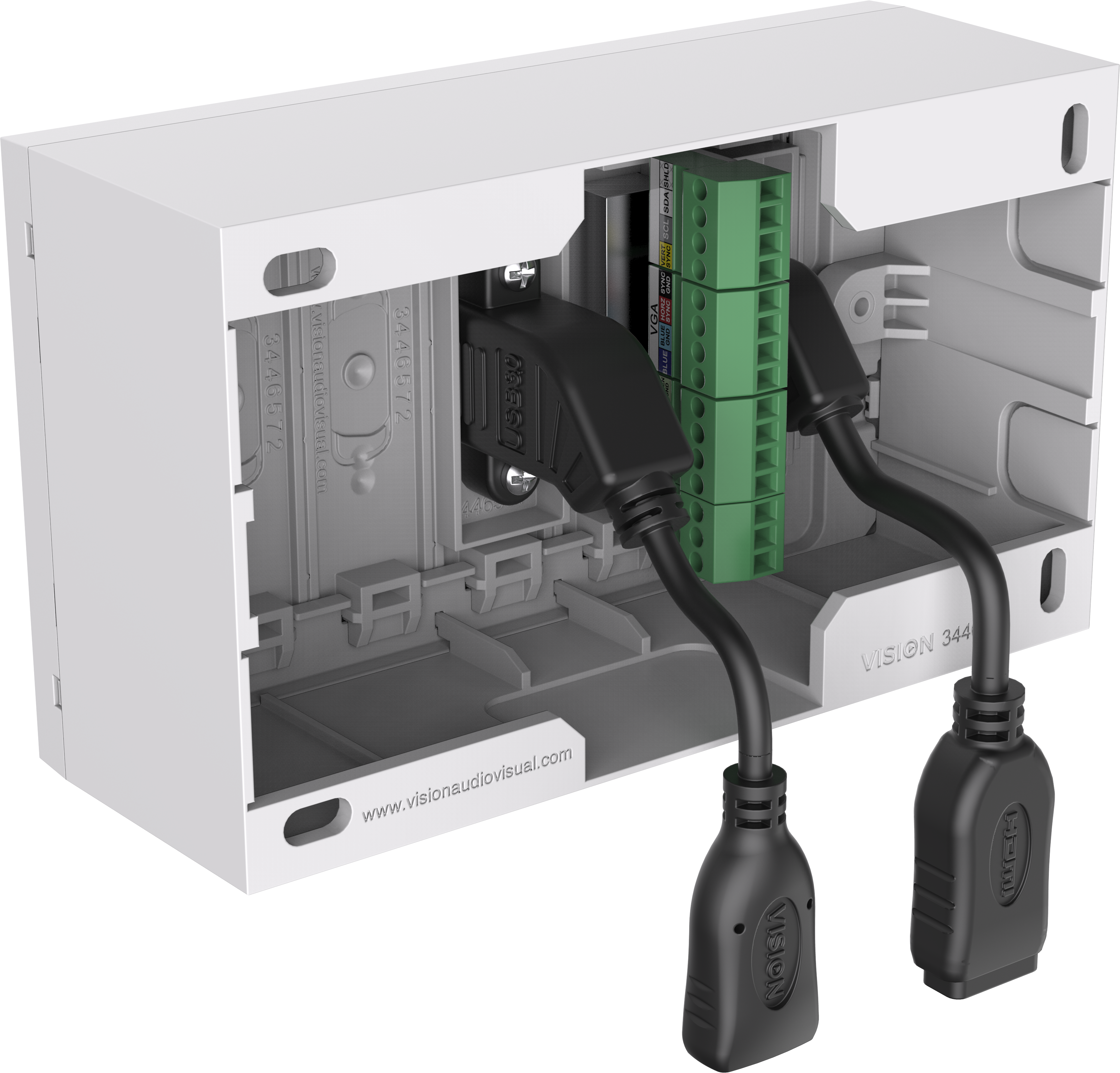 Wall-Mount Faceplate Package | Vision Audio Visual